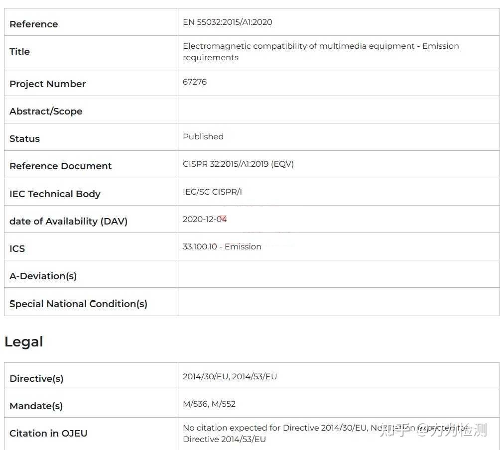 EMC标准 - EMC测试 - EN 55011 - EN55022 - EN 55014-1 - EN 61000-6-3/4 - 知乎