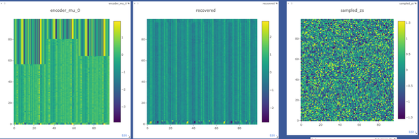 9023-去噪，自回归，自编码，后验坍塌 (Denoising, Autoregression, Autoencoding ...