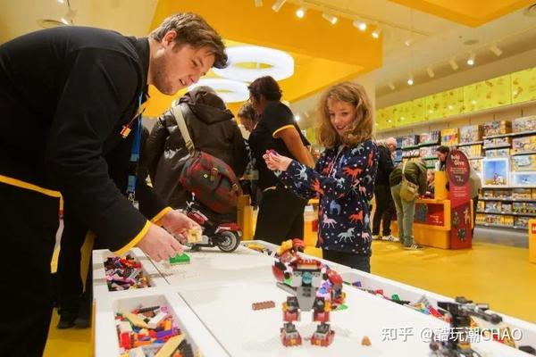 获得全套71039乐高小人仔漫威系列2的几种野路子 - 知乎