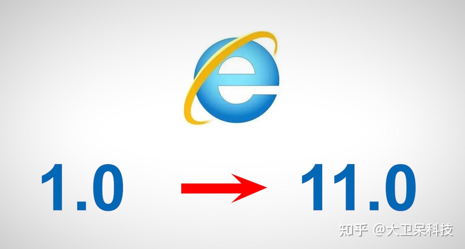 IE浏览器正式退役，带你一次看完1.0-11.0全版本IE浏览器