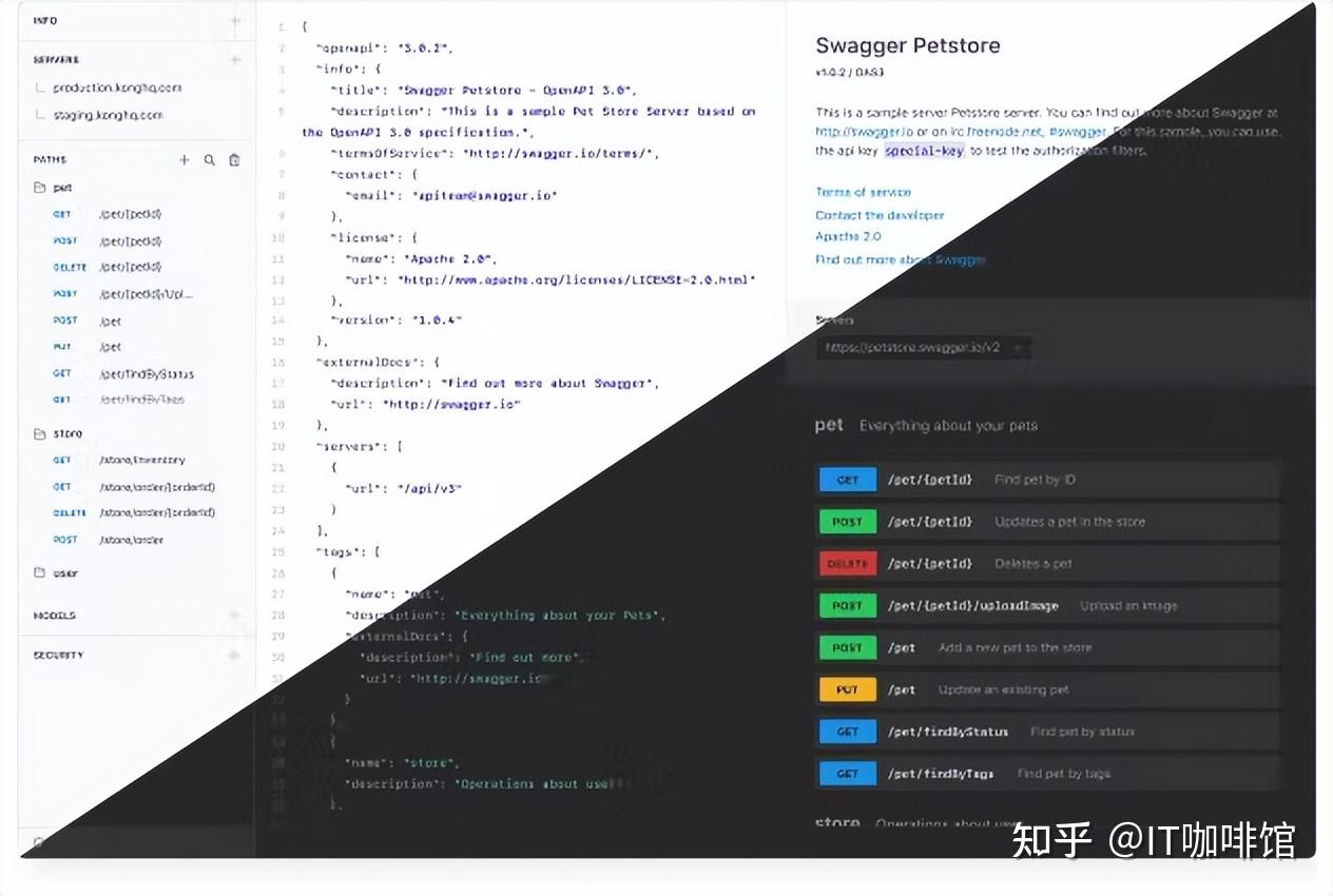 31K star！替换Postman ，开源优雅的API工具：Insomnia - 知乎