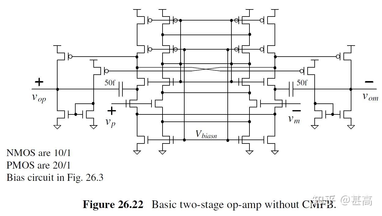 Chapter 26 Operational Amplifiers II - 知乎