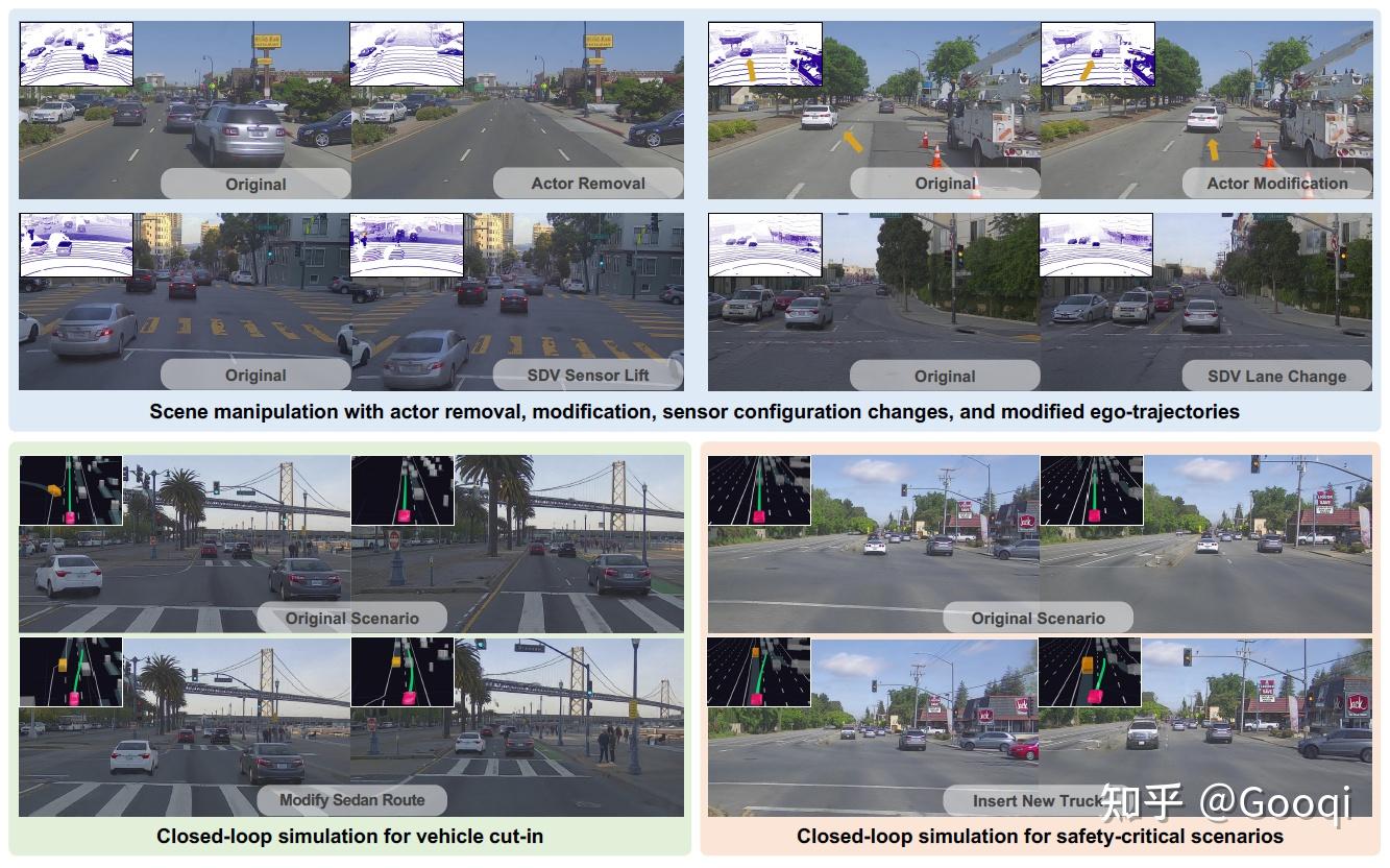 论文分享|UniSim: A Neural Closed-Loop Sensor Simulator（CVPR2023） - 知乎