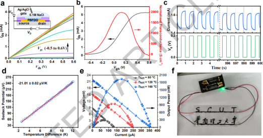 祝贺！华南理工大学，最新《Nature》！世界级成果！ - 知乎