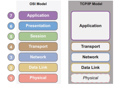 软件定义无线电17 - 知乎