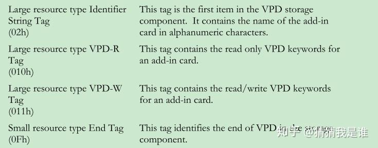 怎么读取PCIe设备的VPD信息？ - 知乎