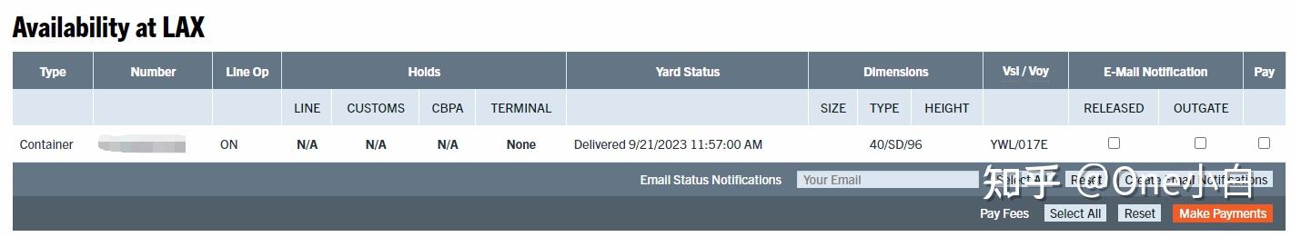 美国洛杉矶长滩港各集装箱码头货物追踪网址及查询流程介绍 - 知乎