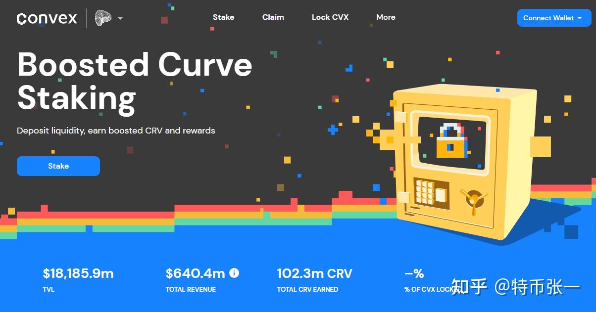 币圈一级市场：GMPD上线火币最高收益达到30倍；Convex Finance收益优化和自动化协议 - 知乎