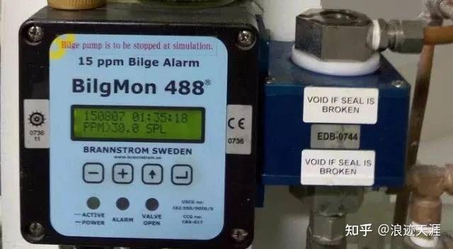 【15PPM】油水分离器15PPM装置常见型号、正确维护和保养 - 知乎