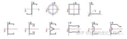 【PV_SAP】光伏支架结构设计软件PV_SAP - 知乎
