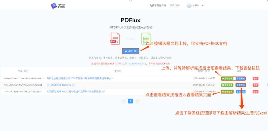 最最最完整的PDFlux操作大全 - 知乎