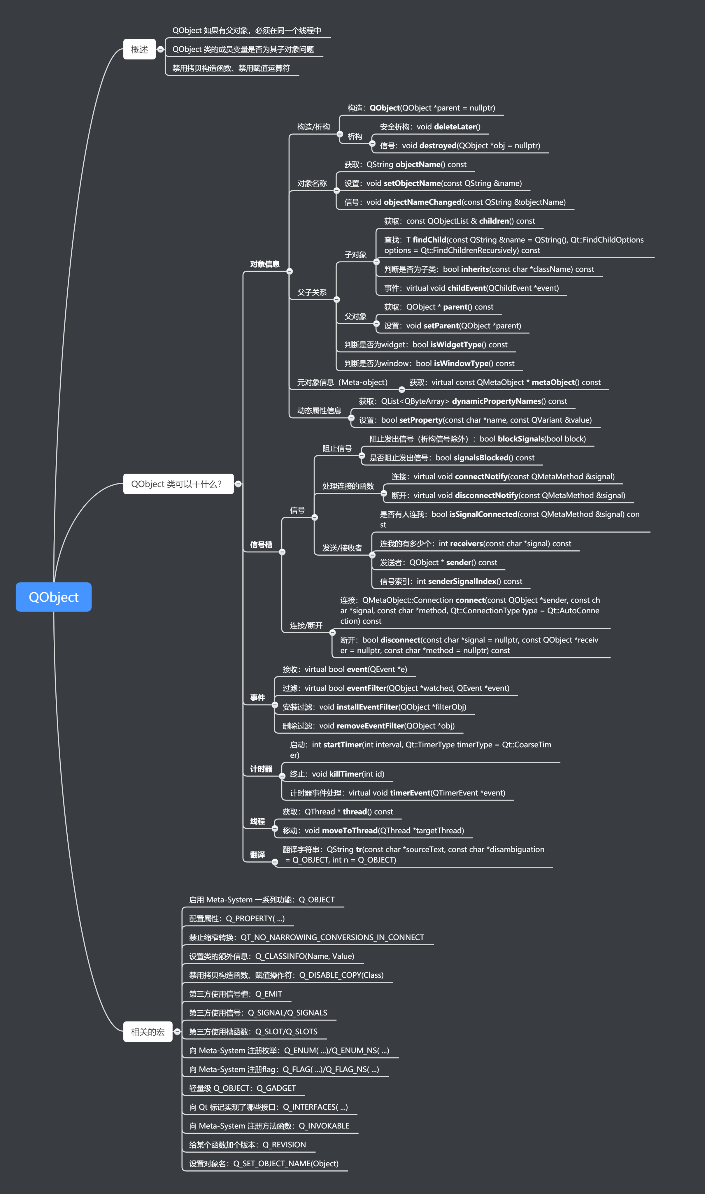 彻底弄清 QObject —— 元对象模型的核心类 - 知乎