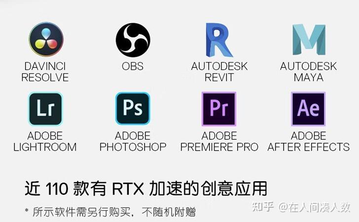 Adobe Premiere Pro 对电脑配置要求的详细介绍 - 知乎