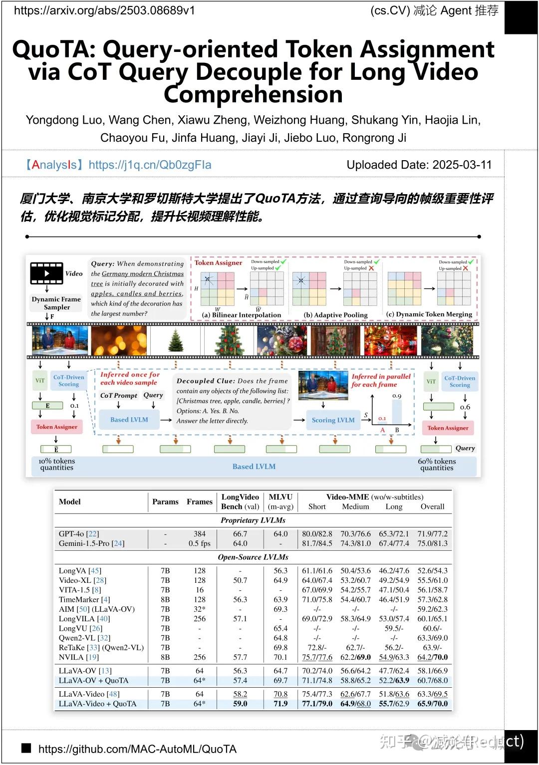 【3.12-arXiv】港大、Adobe Research提出ObjectMover！ - 知乎