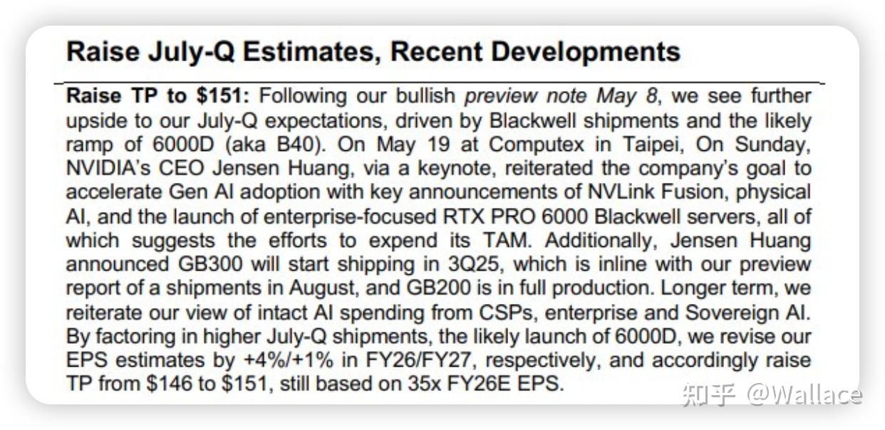 英伟达将推出特供版RTX Pro 6000D？显卡日报5月26日 - 知乎