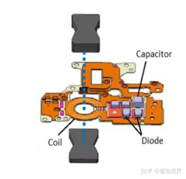 丰田第四代PCU技术解读 - 知乎