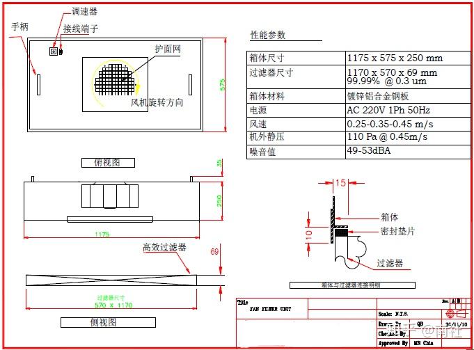 FFU综合应用手册 - 知乎