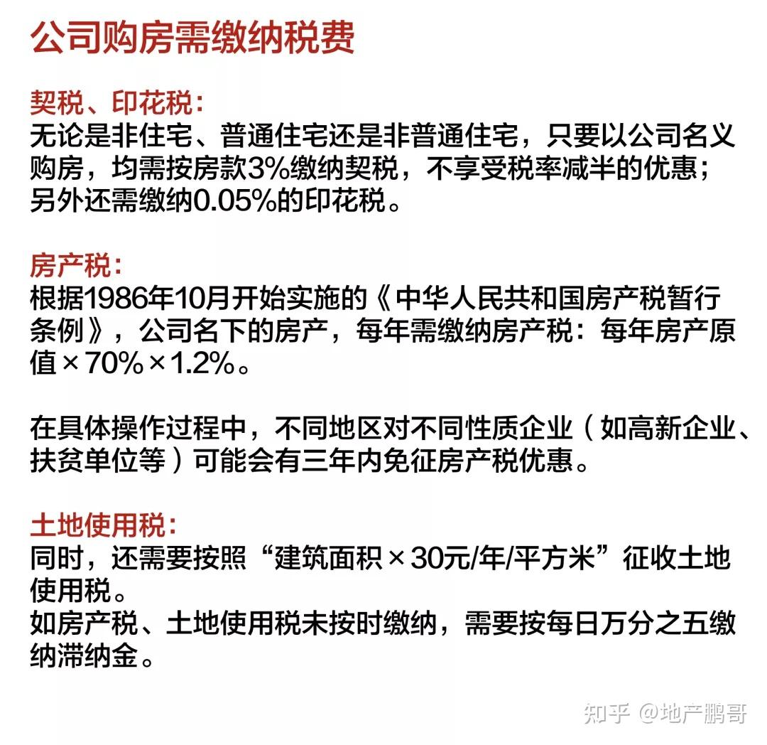 2023年上海全方面购房攻略 丨限购 贷款 赠与 继承 新房积分 税费 摇号 大汇总！ 知乎