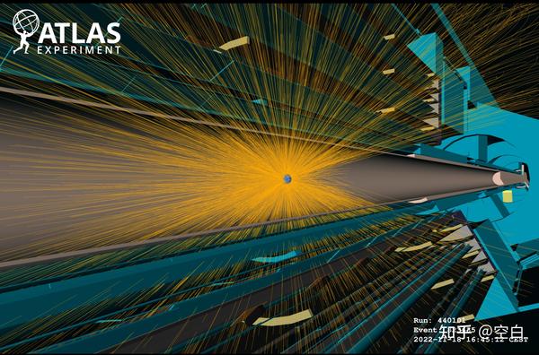 粒子物理核物理实验-ALICE TPC探测器Garfieldpp模拟 - 知乎
