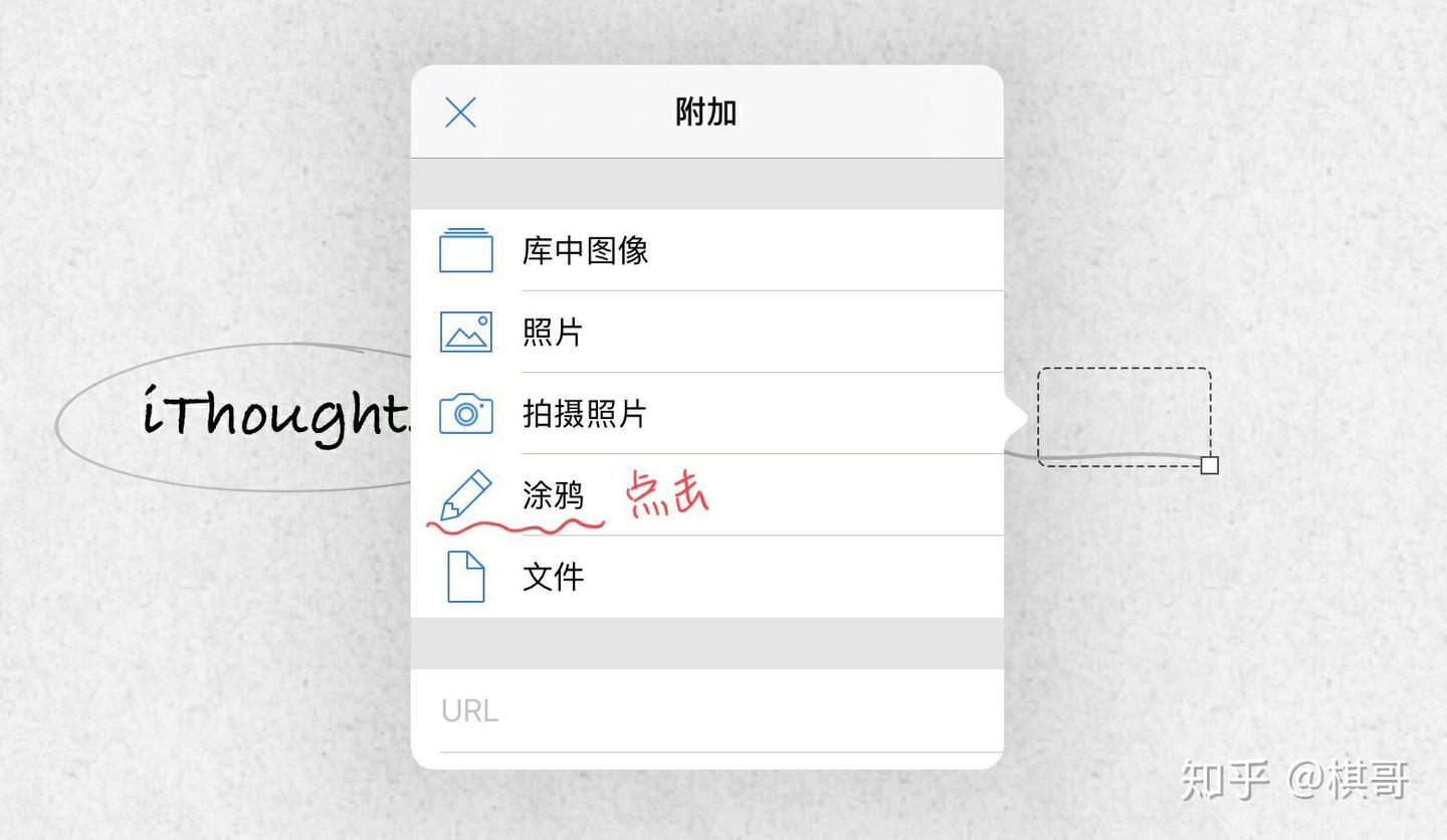 思维导图，原来iThoughts这么强大｜神器推荐 - 知乎