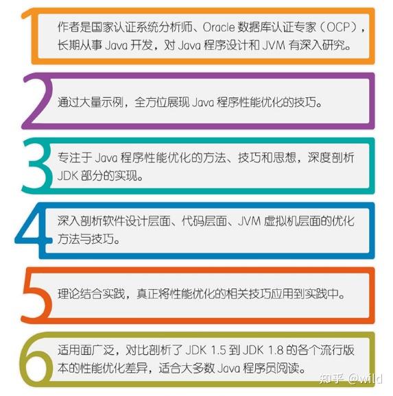 竟有阿里大牛用678页pdf只讲java程序性能优化，除了干货就是干货 知乎 