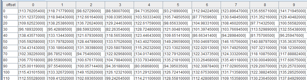 从数据转换到模型推理：DolphinDB LibTorch 深度学习插件使用教程 - 知乎