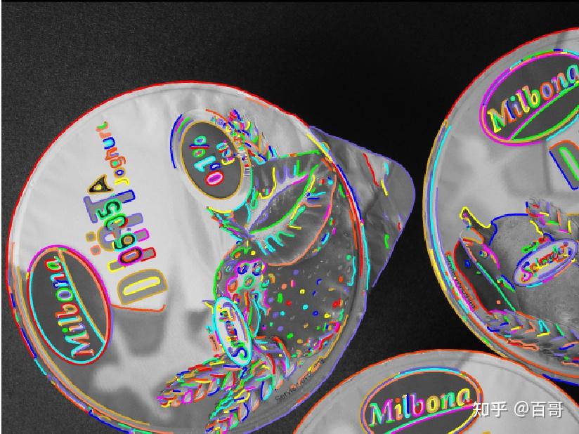 动手实现halcon的edges_sub_pix算法，从灰度图中提取亚像素轮廓 - 知乎