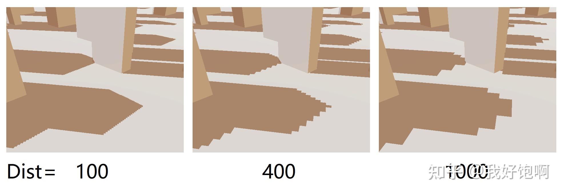 Cascade Shadow Map 实现记录 - 知乎