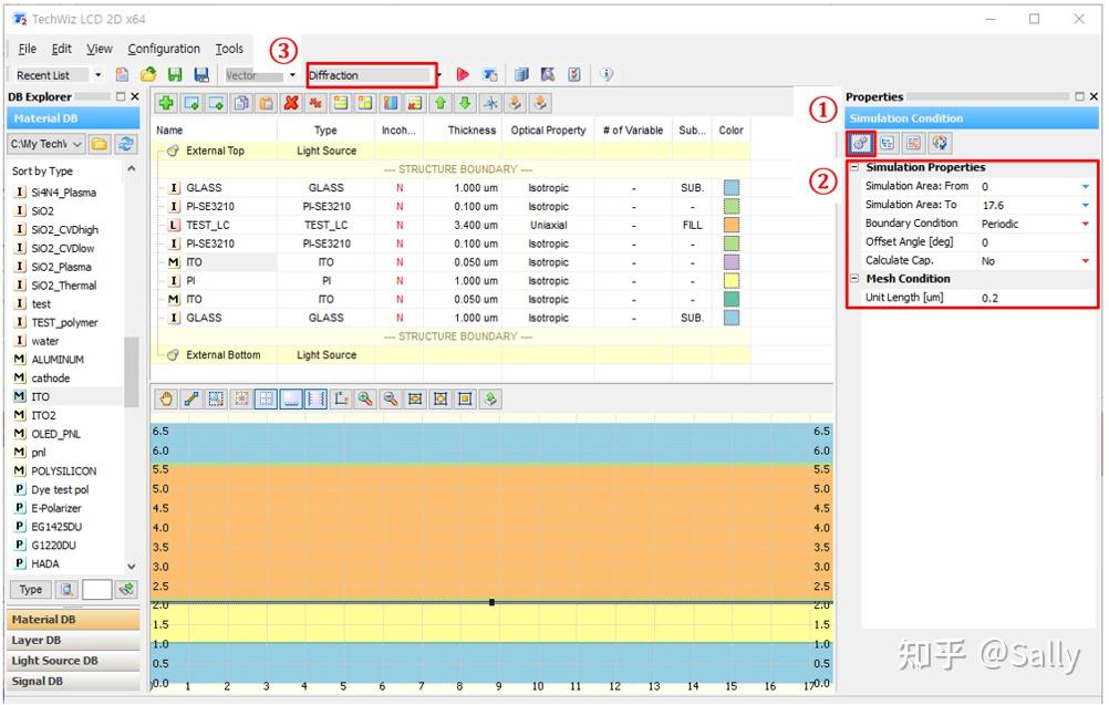 TechWiz LCD 2D应用：液晶衍射分析 - 知乎