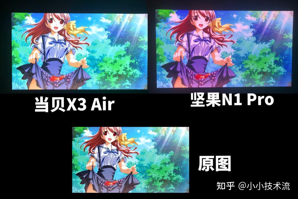 海信Vidda C1S会产生散斑嘛？ALPD激光和RGB三色激光有什么区别？哪种技术更好更成熟？ - 知乎