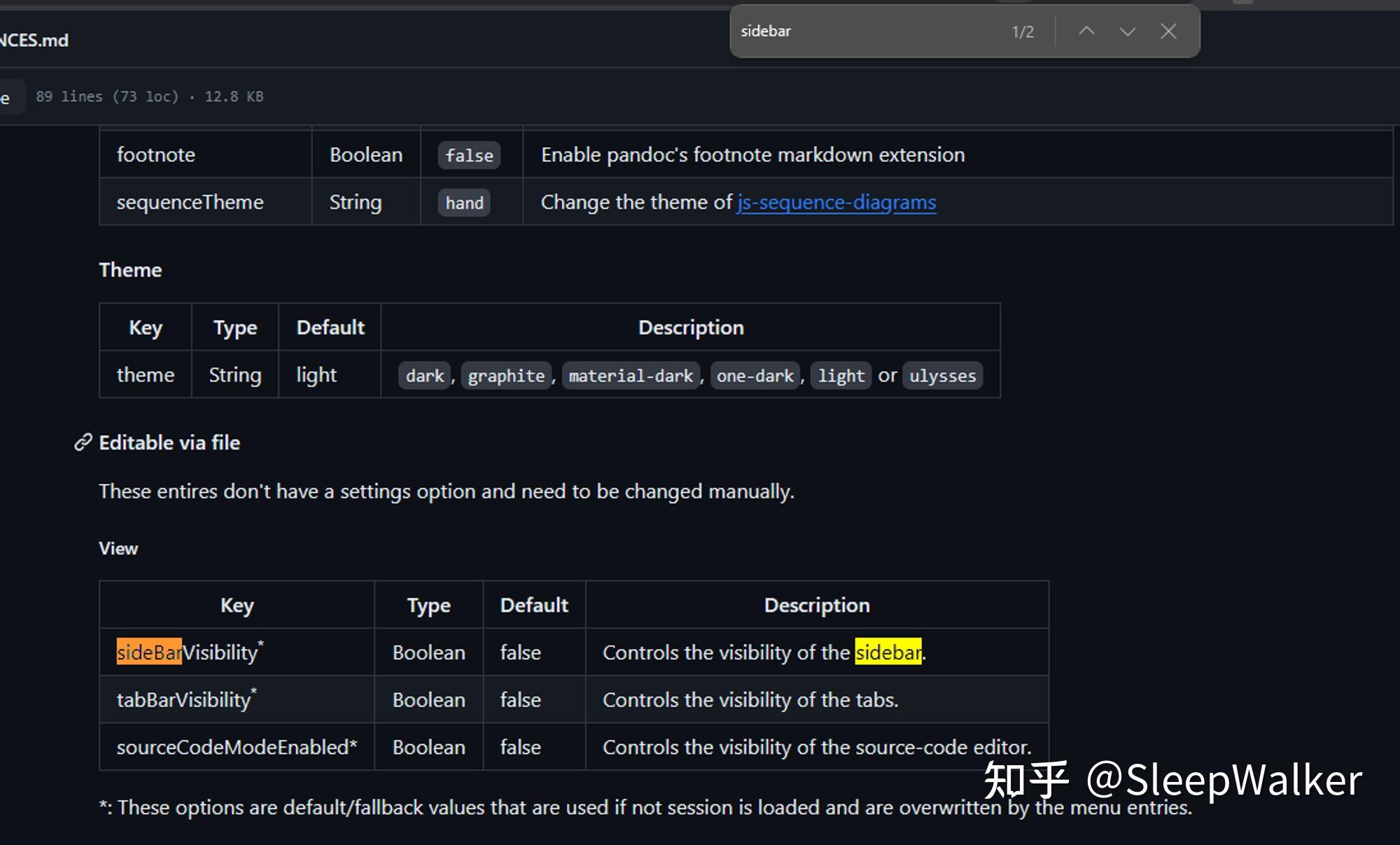 「配置」MarkText 默认开启侧边栏 - 知乎