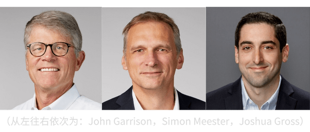 特雷克斯和吉尼2024年领导层更新：领航者Simon Meester与Joshua Gross - 知乎