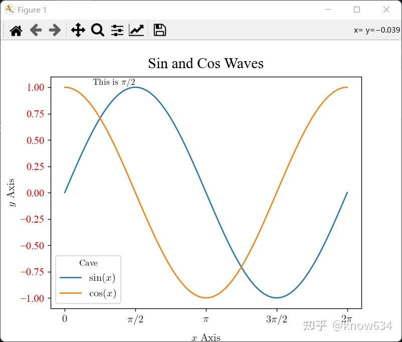 Python科研绘图美化：Matplotlib字体及基础 - 知乎