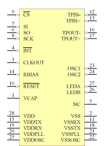 【Datasheet】ENC28J60-I/SS手册PDF与原理图及替代芯片 - 知乎