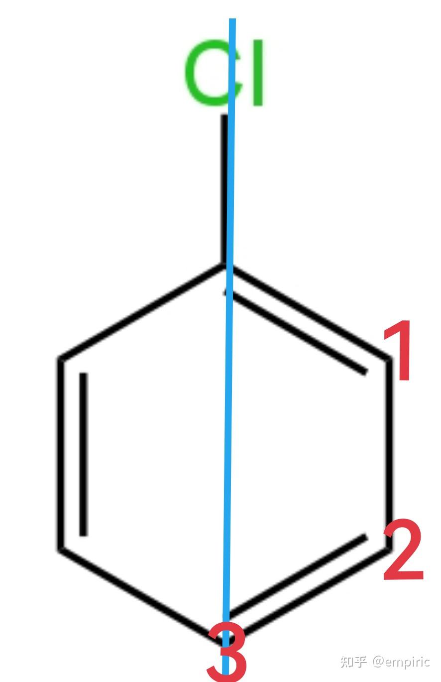 从计数原理到同分异构体（高中范围内） - 知乎