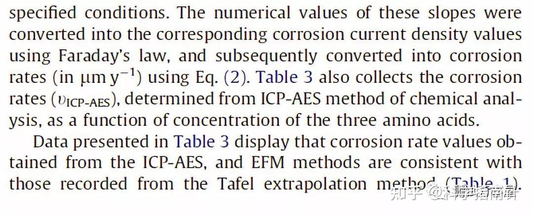 ICP法-专项文献阅读 - 知乎