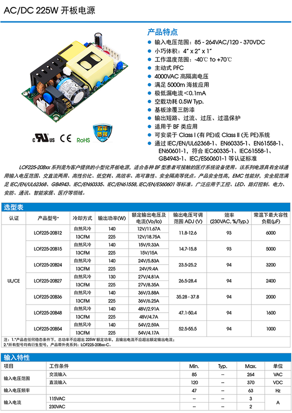 千元DIY NAS入坑之旅1.0 🤣（2023年4月） - 知乎