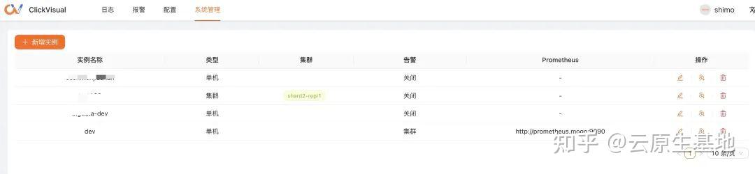 基于 ClickHouse 的轻量级日志可视化分析平台 - ClickVisual - 知乎