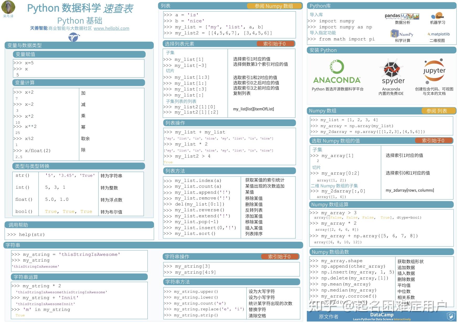 Python3基本语法梳理 - 知乎