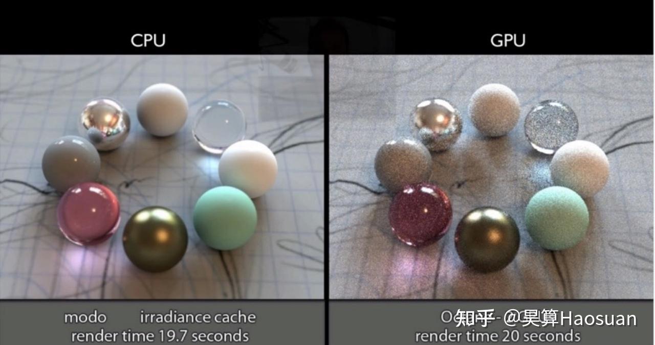 CPU渲染和GPU渲染有什么区别？ - 知乎