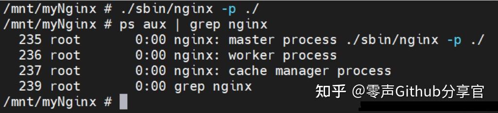 Ffmpeg实现rtmpflv推拉流 知乎