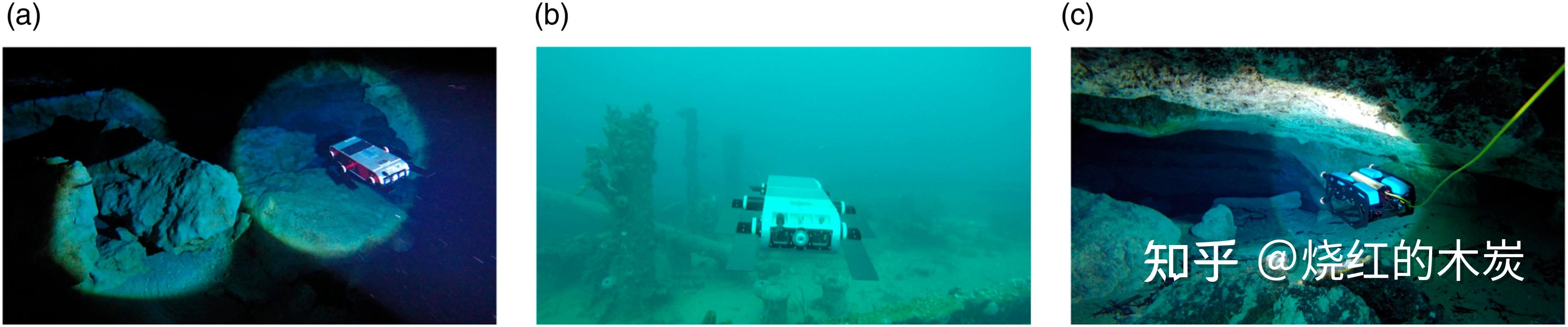 SVIn2: A multi-sensor fusion-based underwater SLAM system 基于多传感器融合的水下 ...