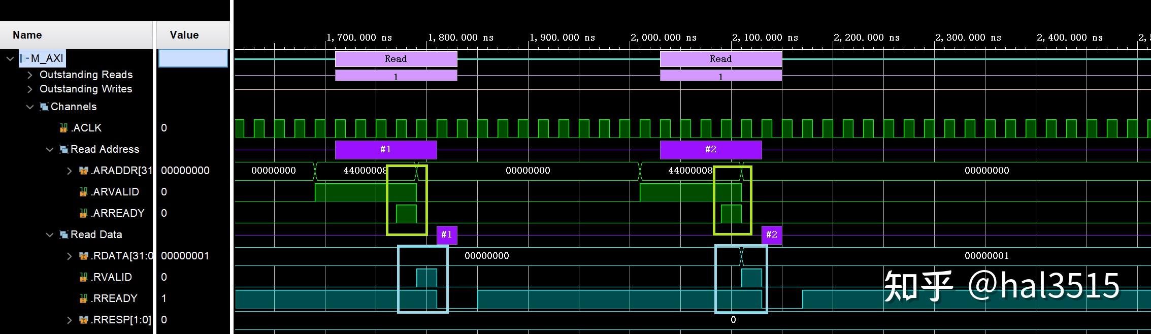 AXI协议详解4：AXI Verification IP 代码分析（GPIO读写为例） - 知乎