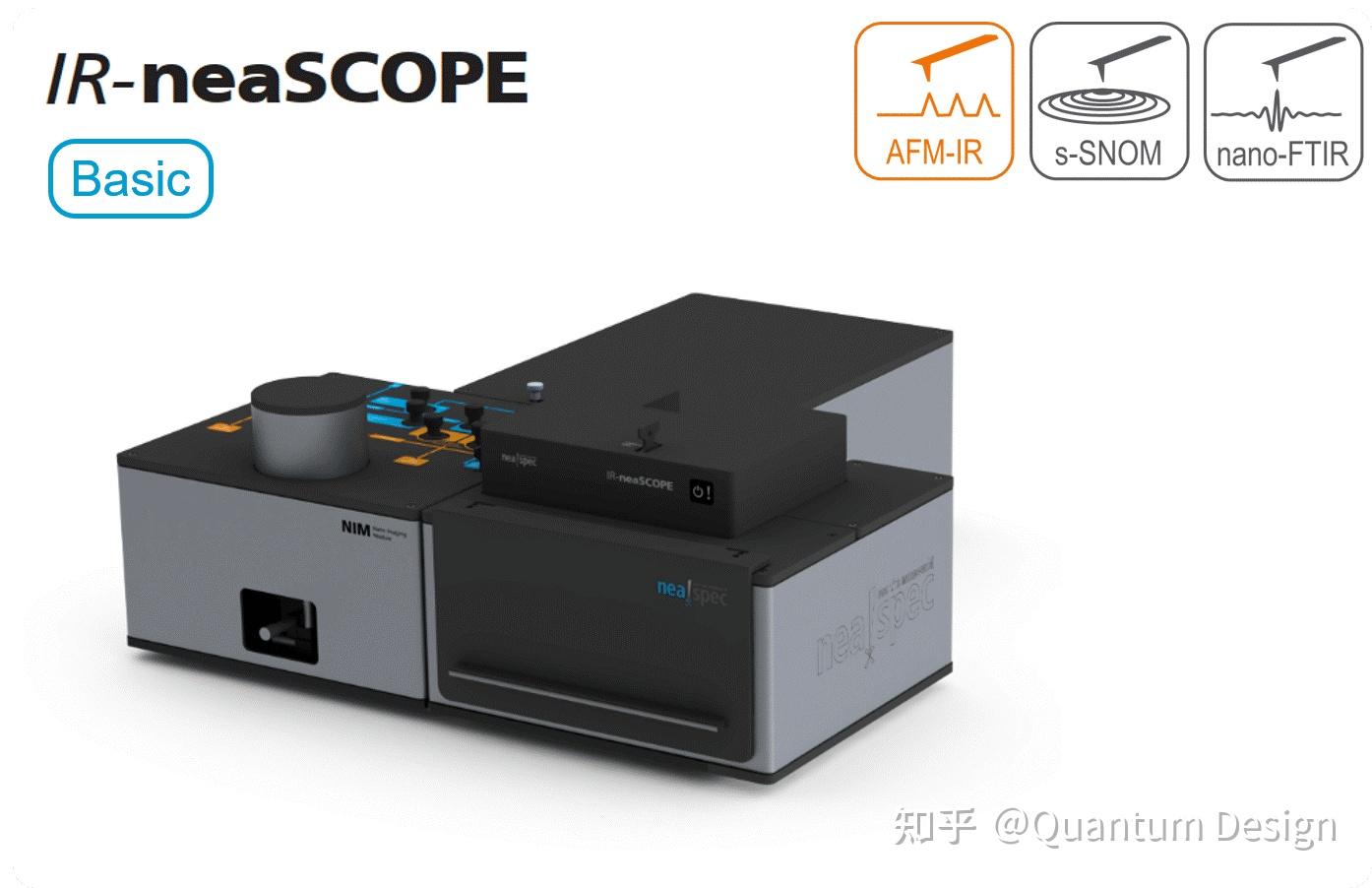 在可见、红外和太赫兹光谱范围实现10 nm高分辨光谱和成像，全新一代纳米光谱与成像系统neaSCOPE重磅发布！ - 知乎