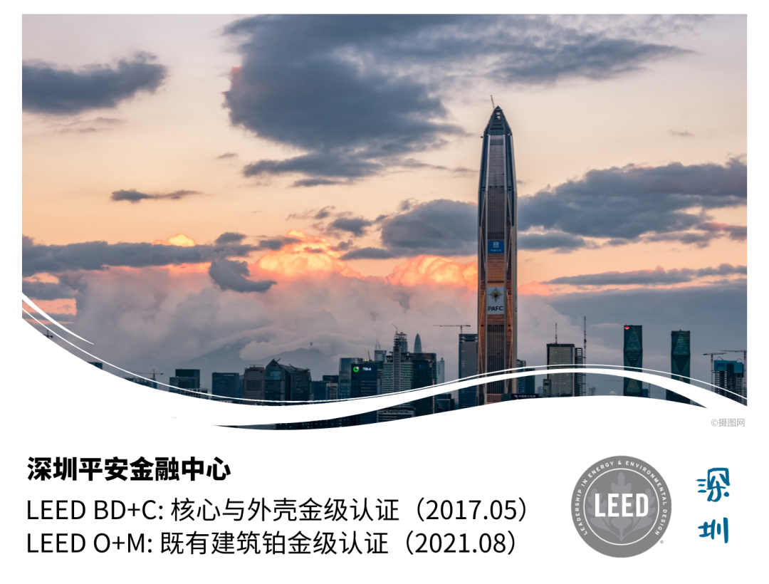 更高、更绿！中国 Top 10 高楼已全部获得 LEED 认证【LEED 一下 涨知识】 - 知乎