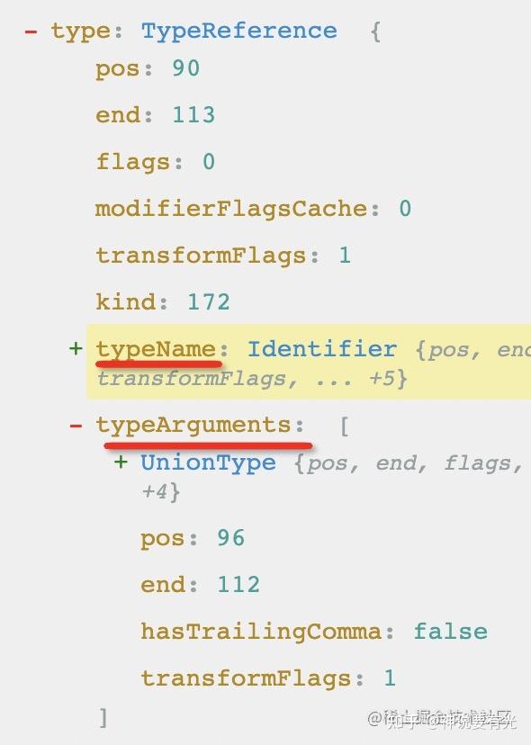 我读 Typescript 源码的秘诀都在这里了 - 知乎