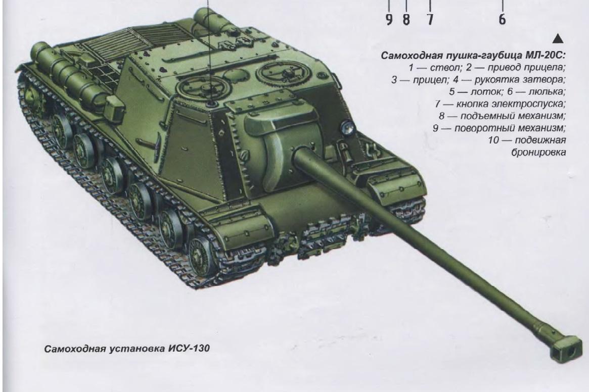 续写神教传说--苏联SU-152/ISU-152自行火炮史话 - 知乎