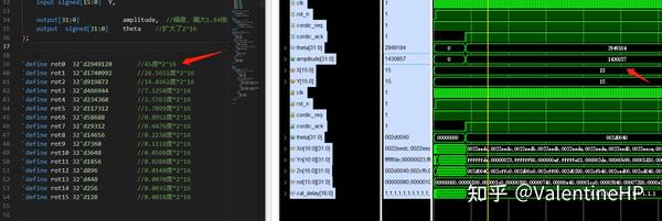FPGA实现Cordic算法求解arctan和sqr(x*2 + y* 2) - 知乎