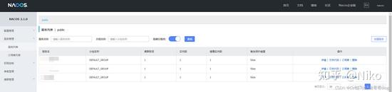 SpringCloud之@FeignClient()注解的使用方式 - 知乎