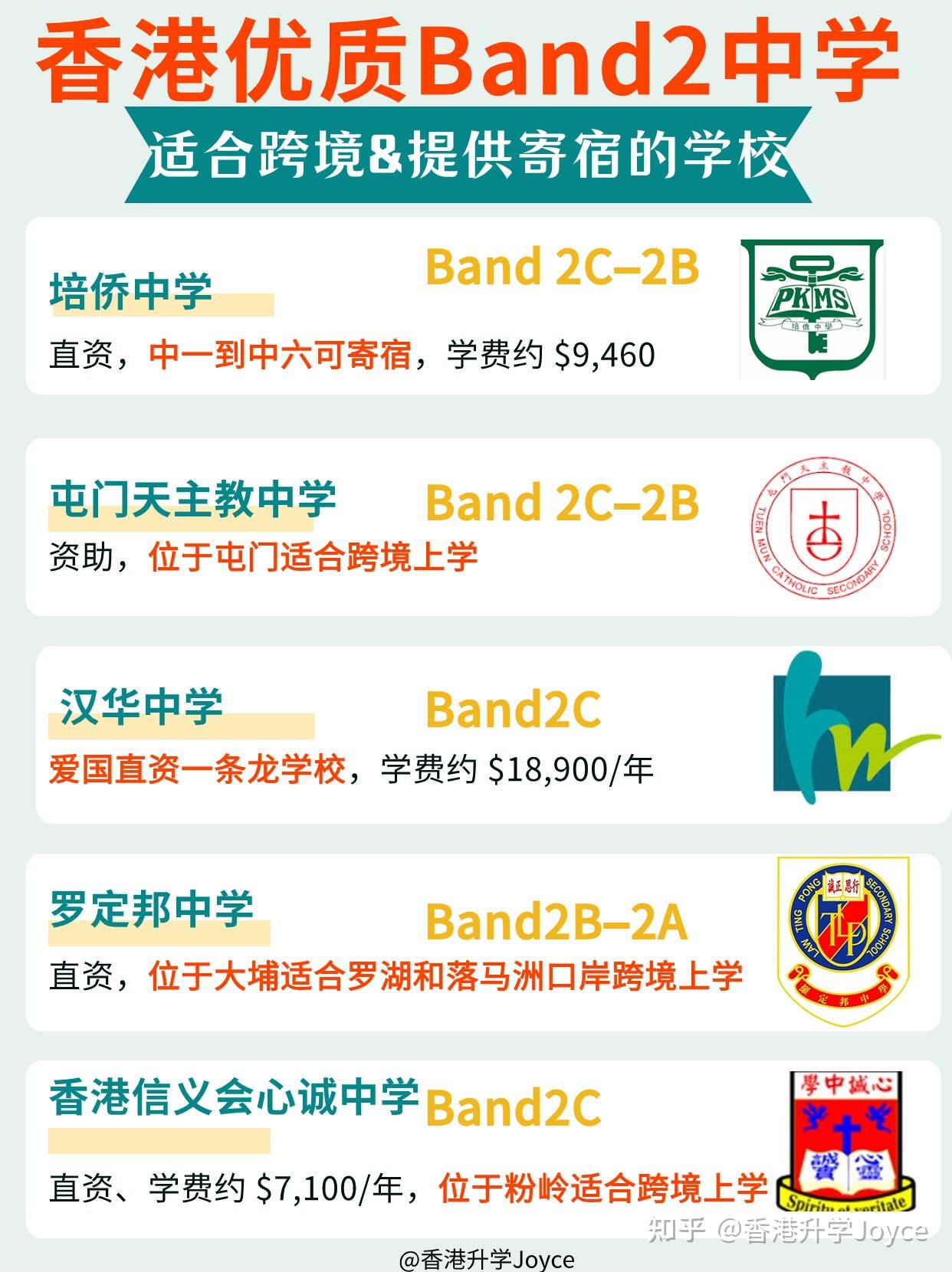香港Band1和Band2中学差距大吗？盘点适合跨境/寄宿的Band2学校 - 知乎